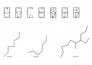 Modular Display Frames - Mobile Studio Architects